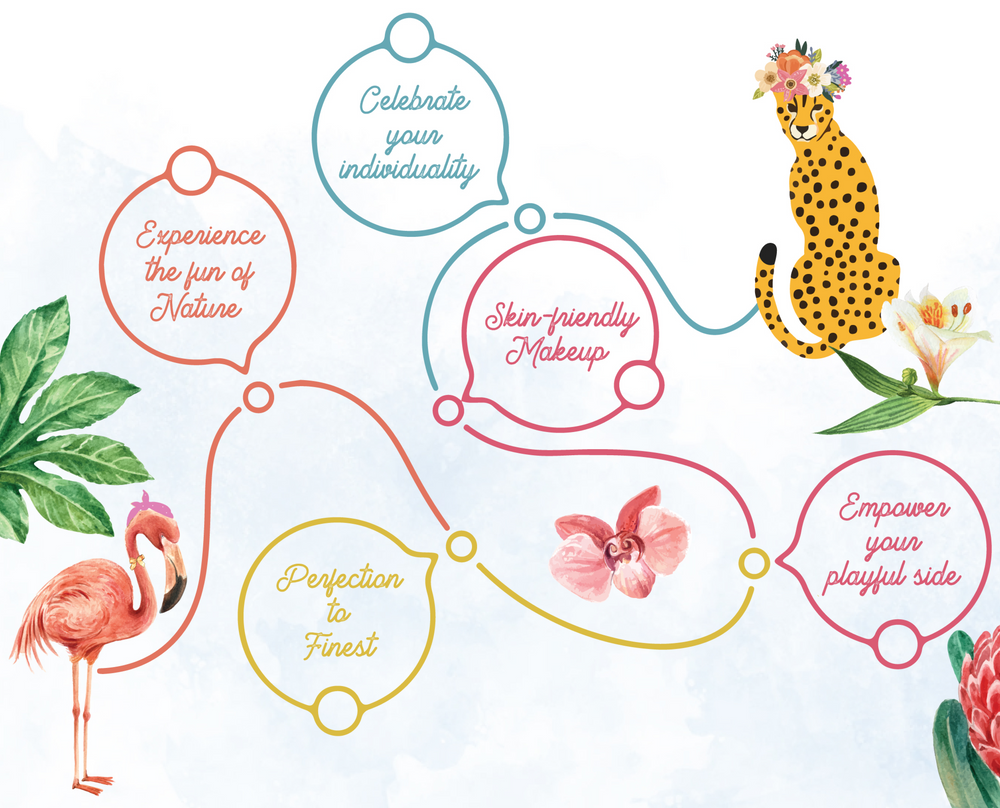 Kid-Sized Toe Separators | Kids Toe Separators